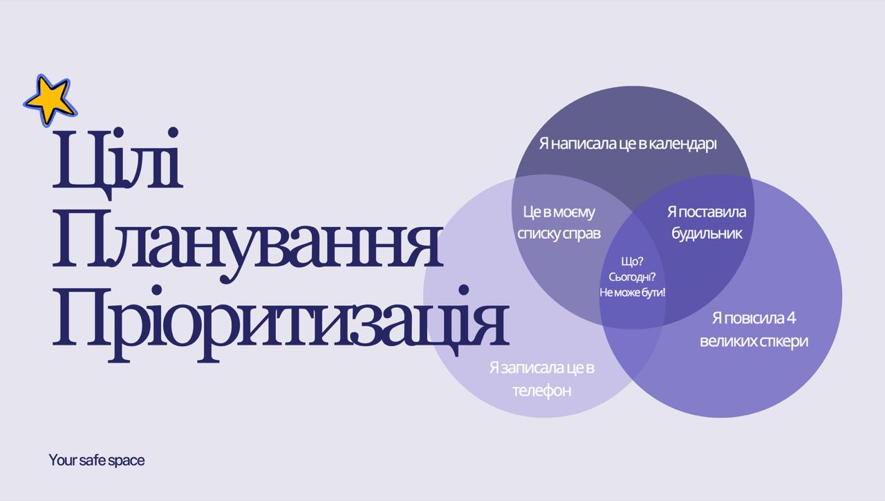 Психологічна група для людей з РДУГ | YOUR SAFE PLACE